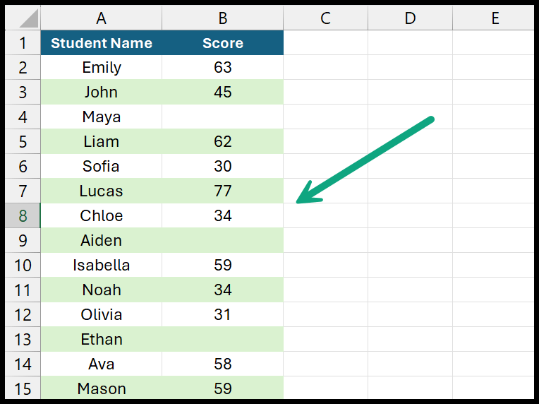 Count Blank Cells using COUNTIF in Excel (+Other Formulas) Count Blank Cells using COUNTIF in Excel (+Other Formulas)